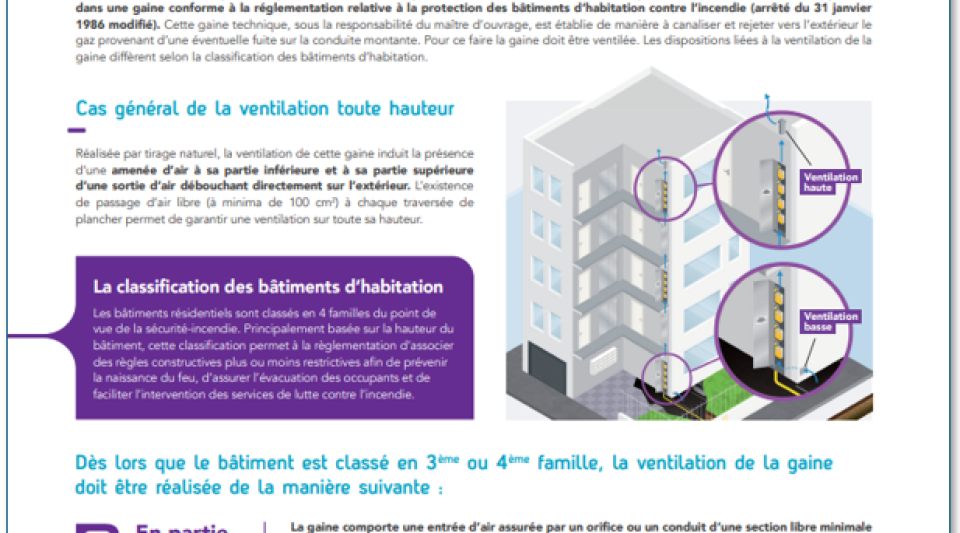 Ventilation des gaines de conduite montante gaz | GRDF Cegibat